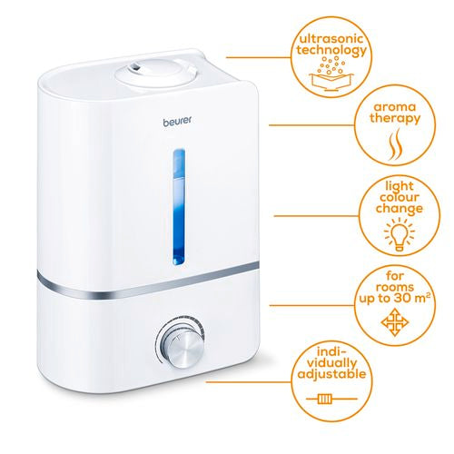Beurer LB45 Aromatherapy And Water Filter Air Humidifier- White – TheITmart